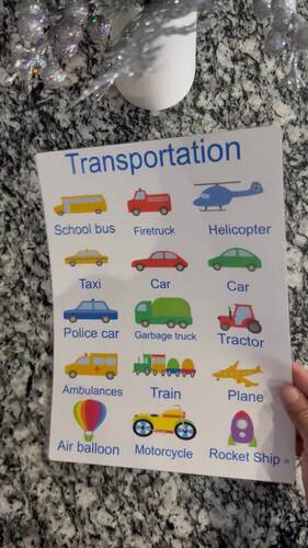 Transportatio blue Poster! Learn your Toddlers, Autism, wall art ...