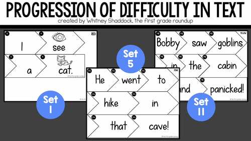 Language and Decodable Sentence Puzzles Aligned with the Science of ...