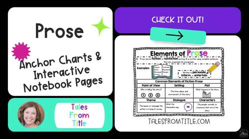 Elements of Prose Anchor Charts & Interactive Notebook Pages | TPT