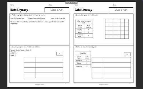 Grade 3 Ontario Math Review Worksheets | Printable & Differentiated ...