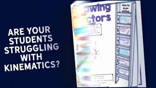 Kinematics Doodle Notes for Physics | Motion Doodle Notes for Physical ...
