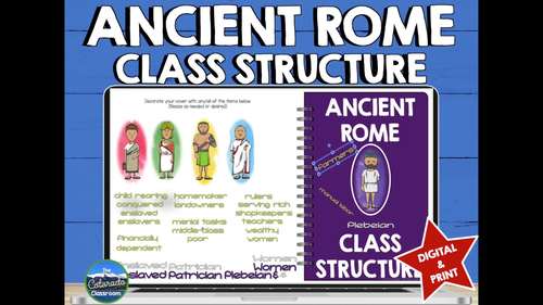 Ancient Rome Social Class Activity - Print and Digital | TPT