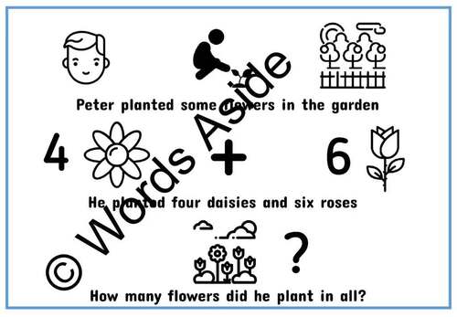 AAC Math Visual Support | Addition Word Problems by Words Aside | TPT