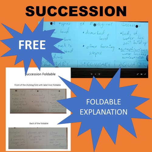 Ecological Succession (Primary, Secondary, Aquatic, Eutrophication, etc ...