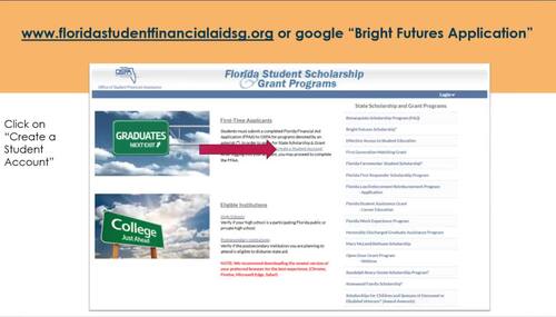 FFAA, Florida Bright Futures Classroom Presentation & Checklist ...