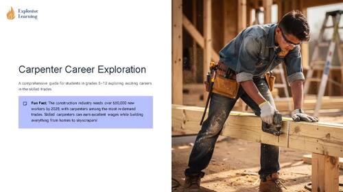 Carpenter Career Ex Career Exploration 101 Role Skills Salary Pathway ...