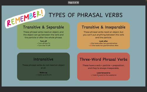 Advanced Business Phrasal Verbs: ESL/EFL Lesson Presentation (B2-C2)