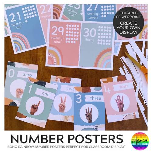 Modern BOHO RAINBOW Number Posters | Neutral Classroom Decor by classroomHQ