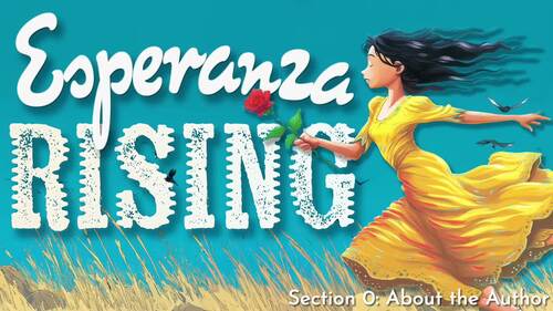 Esperanza Rising Novel Study – Pre-Reading & Author Study (PPT & PDF ...
