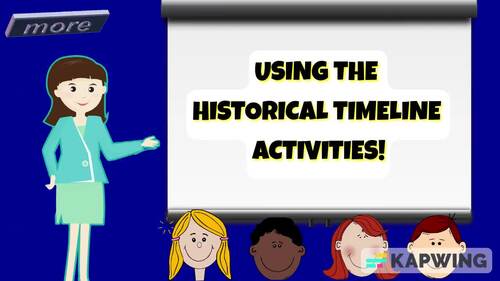 US Civil Rights Movement American History Timeline Digital Activity ...