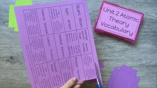 Atomic Theory Vocabulary Activity Pack by Kelsey Chemistry | TPT