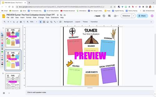 Mesopotamia- "Sumer: The First Civilization" Anchor Chart & Doodle Notes