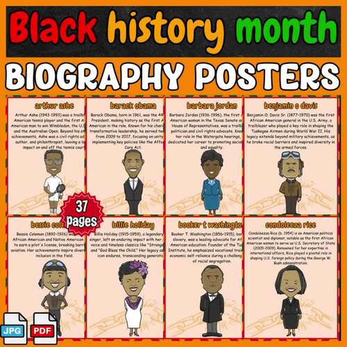 black history month black Leaders biography posters-bulletin board ...