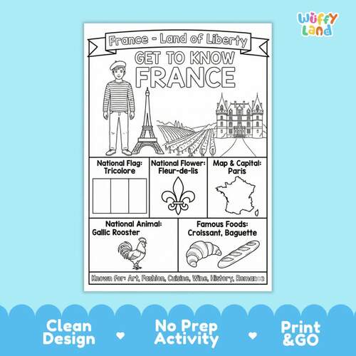 France Country Study | Geography Coloring Poster | Europe Activity | Paris