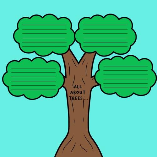 Arbor day Tree Craft Activities Writing Prompts by Vivi a Creative Store