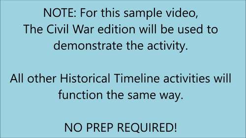 HISTORICAL TIMELINE American Revolution History Activity GOOGLE SLIDES