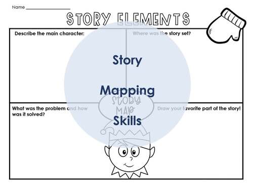 Christmas Reading Comprehension: Elves and the Shoemaker Christmas Activity