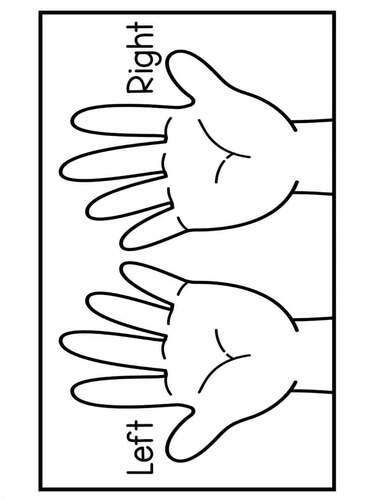 Left & Right Hand Direction Visuals - Desk Visuals & Classroom Wall Posters