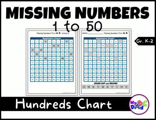 Missing Numbers 1 to 50 Hundreds Chart Activities with TPT Easel