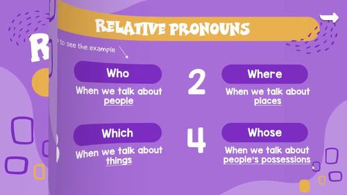 RELATIVE CLAUSES (Power Point Game) by Brainy Publishing | TPT