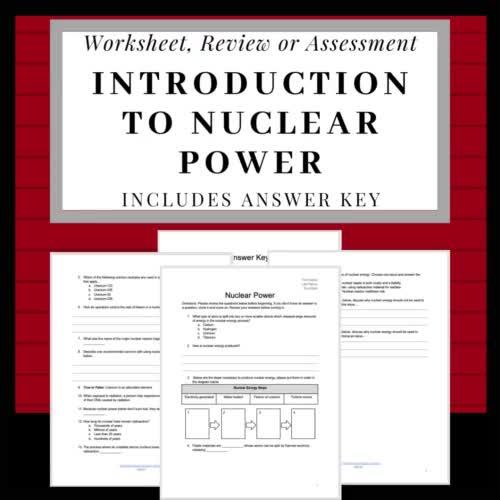Nuclear Power, Nuclear Fission and Effects on the Environment Assessment