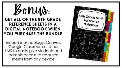 8th Grade Math Reference Sheets by The Math Standard | TPT