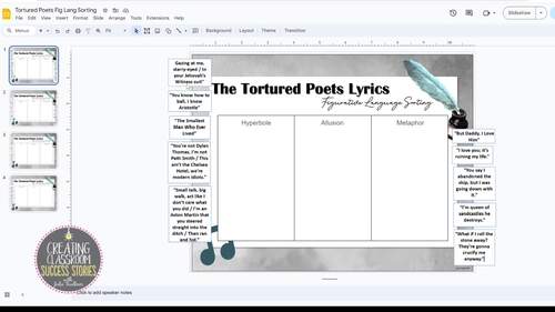 Figurative Language Sorting Game, Tortured Poets Edition, Printable and ...
