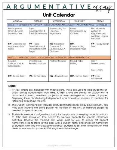 Argumentative Writing Essay Unit for High School With 2 Weeks of Lesson ...