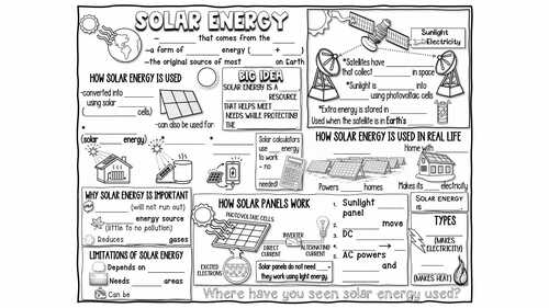 Solar Energy Doodle Notes, Quiz & Slides | Renewable Energy, Solar ...