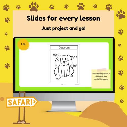 Informational Writing | All About | Nonfiction Writing | Writers Workshop