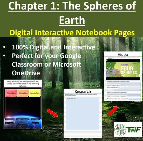 The Spheres of Earth - Digital Interactive Notebook Pages by Teach With ...