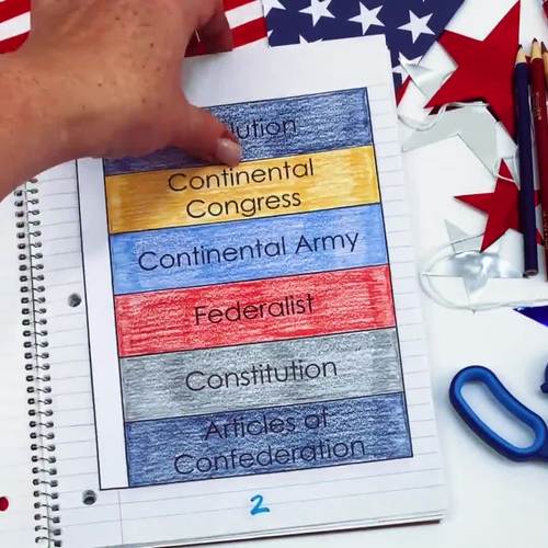 American Revolution Interactive Notebook by Right Down the Middle with ...