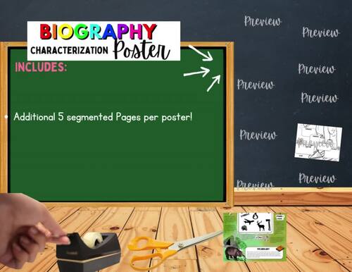 Hatchet Activities Novel Study Biography Character analysis Poster Gary ...