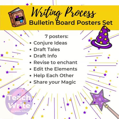 Writing Process Posters Set for Bulletin Board Magical Theme by Teach2Write