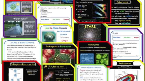 STAAR 8th Grade TEXAS Science Lessons and Test Prep Bundle by Mrs Lena