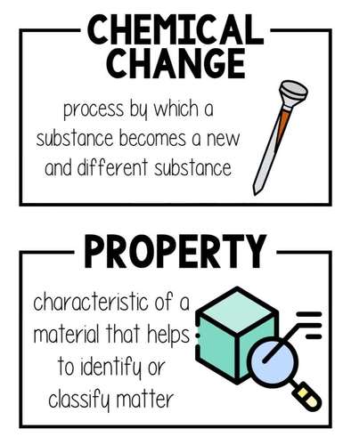 Science Word Wall Cards for Middle School | Matter Vocabulary by EzPz ...