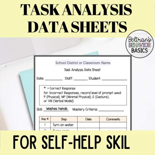 Task Analysis Printable Data Sheets for Self-Help Skills | TPT