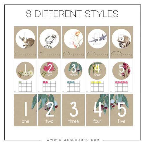 Eucalyptus Australian Editable Number Posters | AUSSIE FLORA Classroom ...