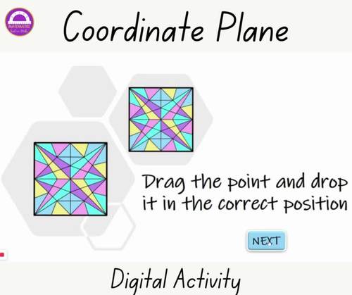 Coordinate Plane Ordered Pairs | Mystery Picture Thanksgiving Activity