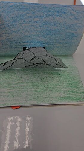 Landform Pop-ups Landscapes Craft by Teaching Second Grade Superheroes
