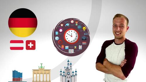Learn German Tenses Fast - Beginner to Advanced by LangAdvance | TPT