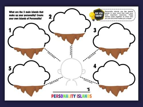 Inside Out 2 Activity Worksheet | Personality Islands | Sense of Self
