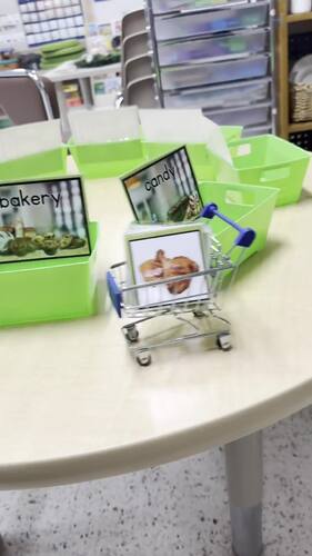 Grocery Store Sorting Game - Shopping Skills - Math Center - Grocery ...