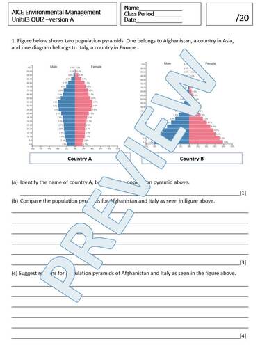Unit#3 Managing Human Population Quiz Cambridge style by AICE the Test