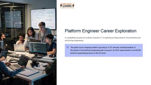 Platform Engineer Career Exploration 101 Grades 4-12 PPTX Slides Career ...