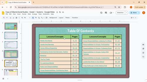 Grade 1 - Systems Unit - NEW 2025 Alberta Social Studies - Google ...