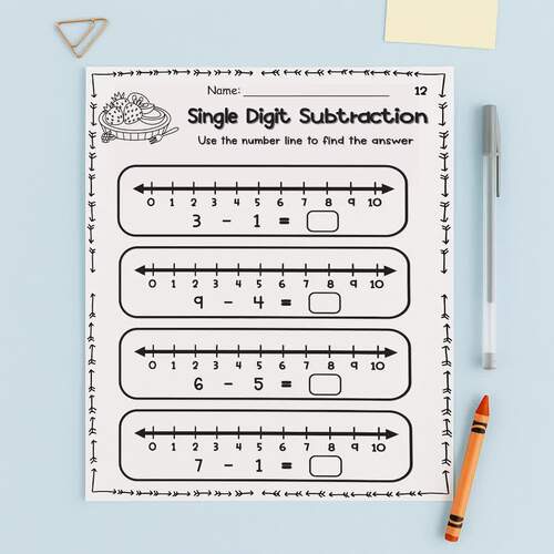 Single Digit Subtraction Using Number Line Worksheets by Infinity Insights