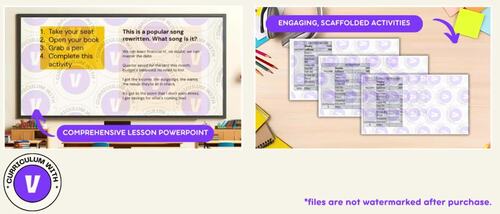 Budgeting 101 ECONOMICS LESSON and Scaffolded Budgeting Practice ...