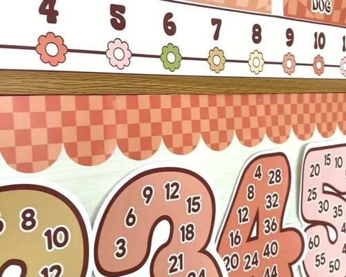 Retro Sunshine Classroom Number Line + Skip Counting Number Posters ...
