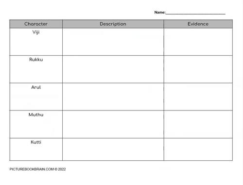 The Bridge Home by Padma Venkatraman Novel Study and Google Activities